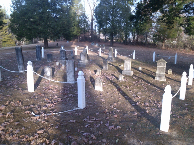 Sources for Cemetery